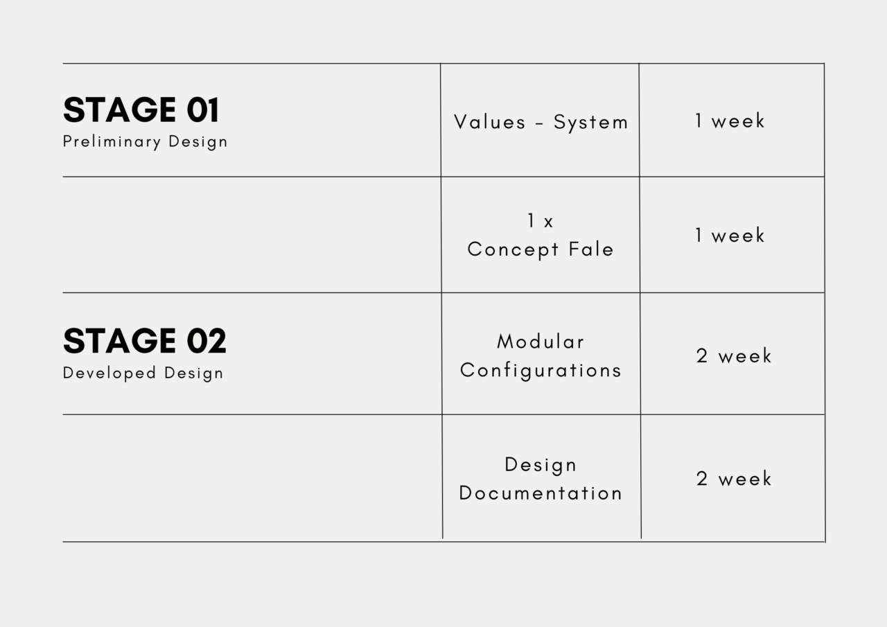 Trow Fale - Trow Group